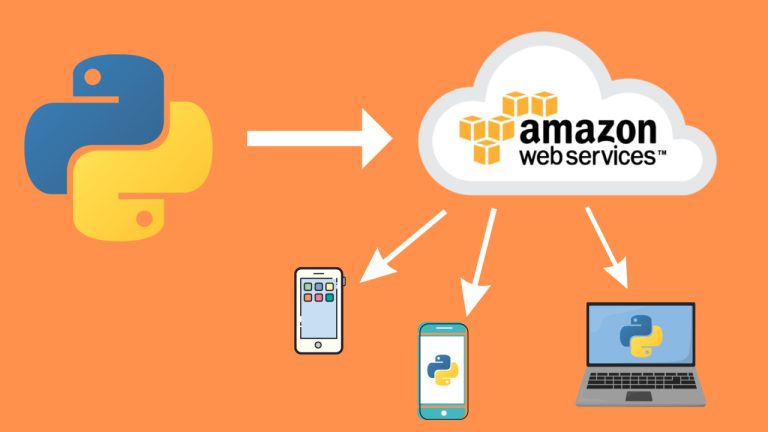 How to Deploy a Python Web App to AWS Using Elastic Beanstalk - PythonB.org